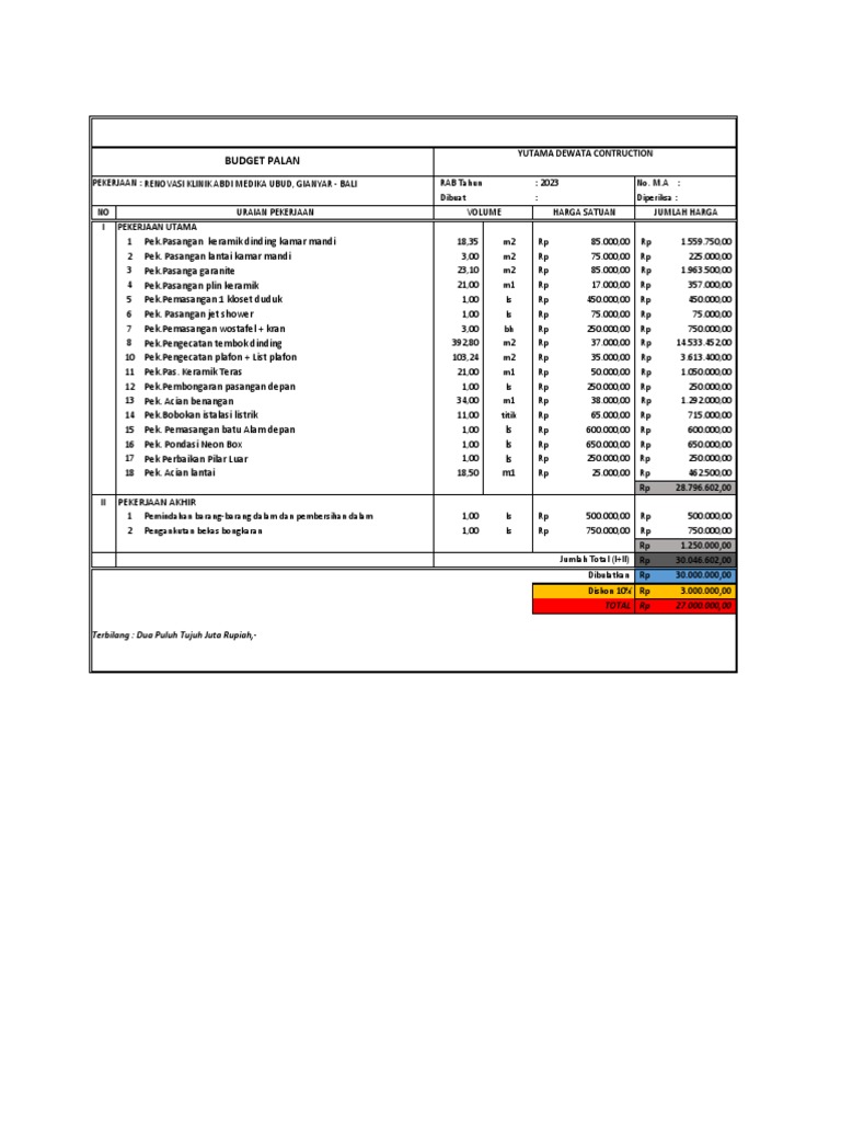 Rab Renovasi Klinik Abdi Medicca Ubud Diskon 10% | PDF