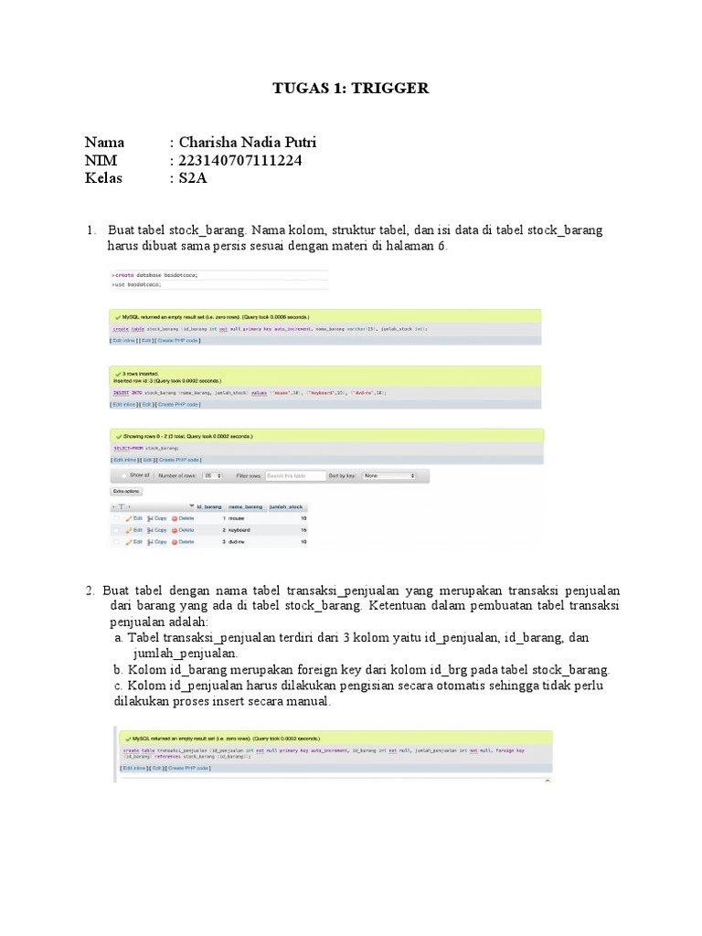 Membuat Tabel & Trigger SQL Otomatis | PDF | Pengelolaan Keuangan & Uang