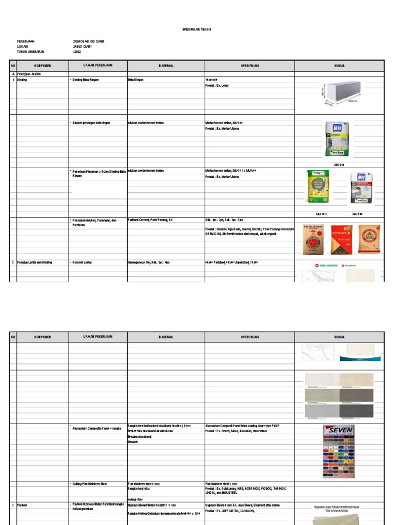 Contoh Rincian Spesifikasi Teknis | PDF