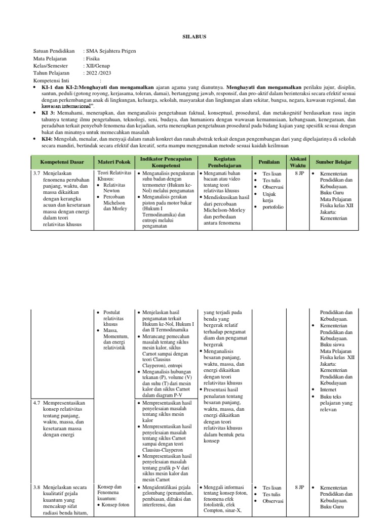 1. RPP XII 2022-2023 fisika | PDF