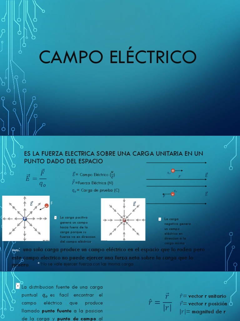 Campo Eléctrico: Conceptos y Ejemplos | PDF