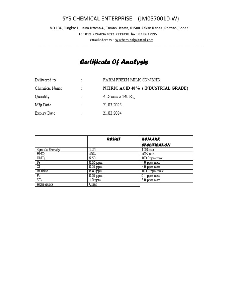 Nitric Acid 40% Coa | PDF