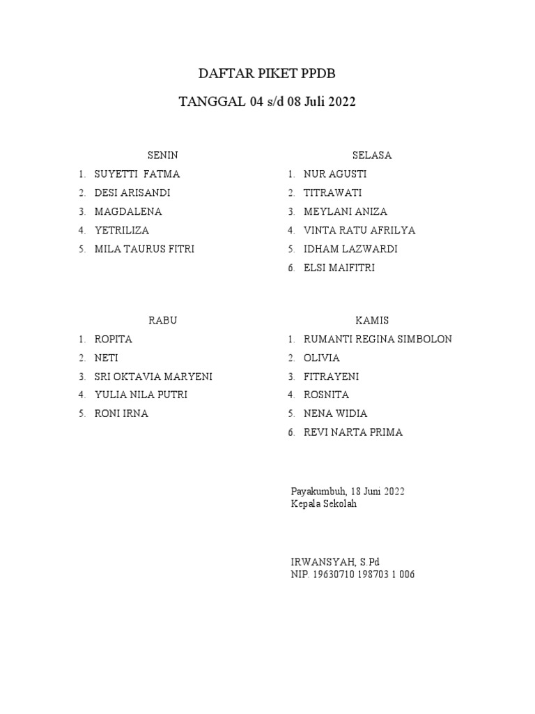 Daftar Piket PPDB 2022 | PDF