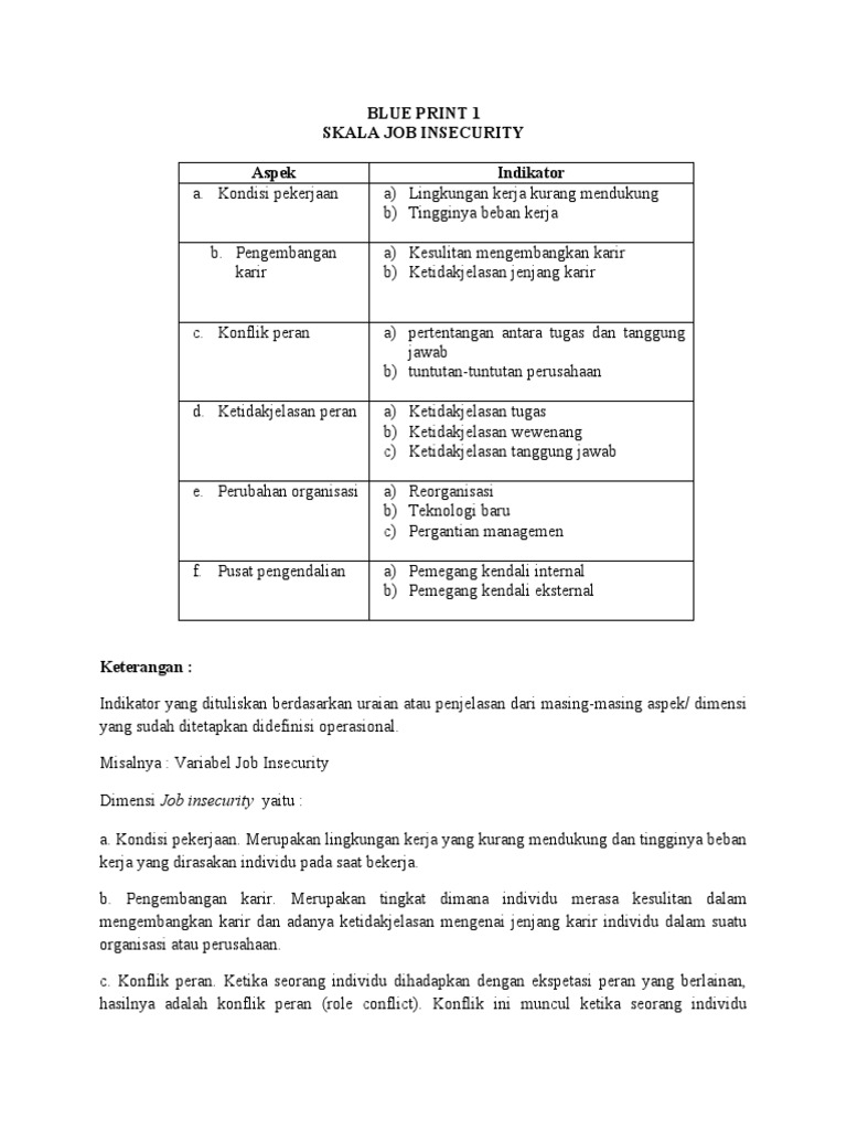 Contoh Blue Print-skala | PDF