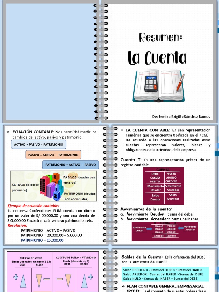 Resumen de La Cuenta - Contabilidad | PDF | Contabilidad | Dinero