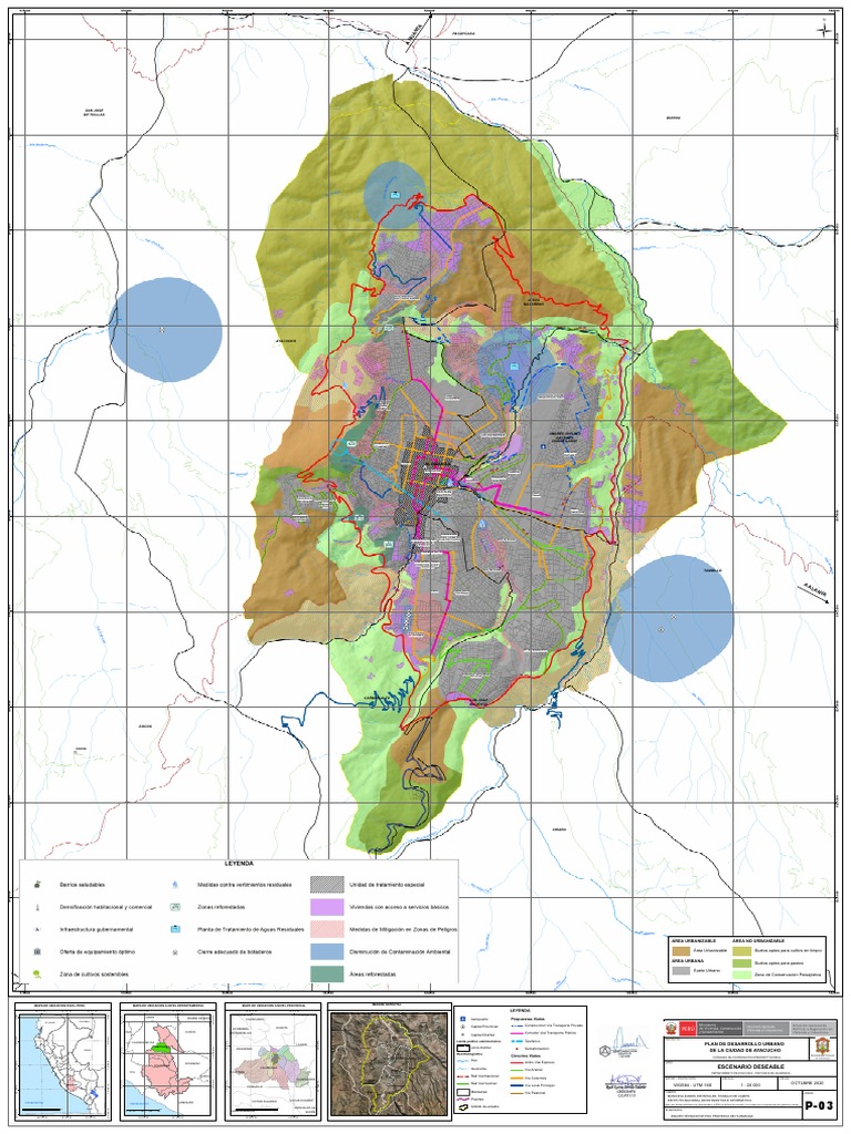 03 Mapa de Escenario Deseable | PDF