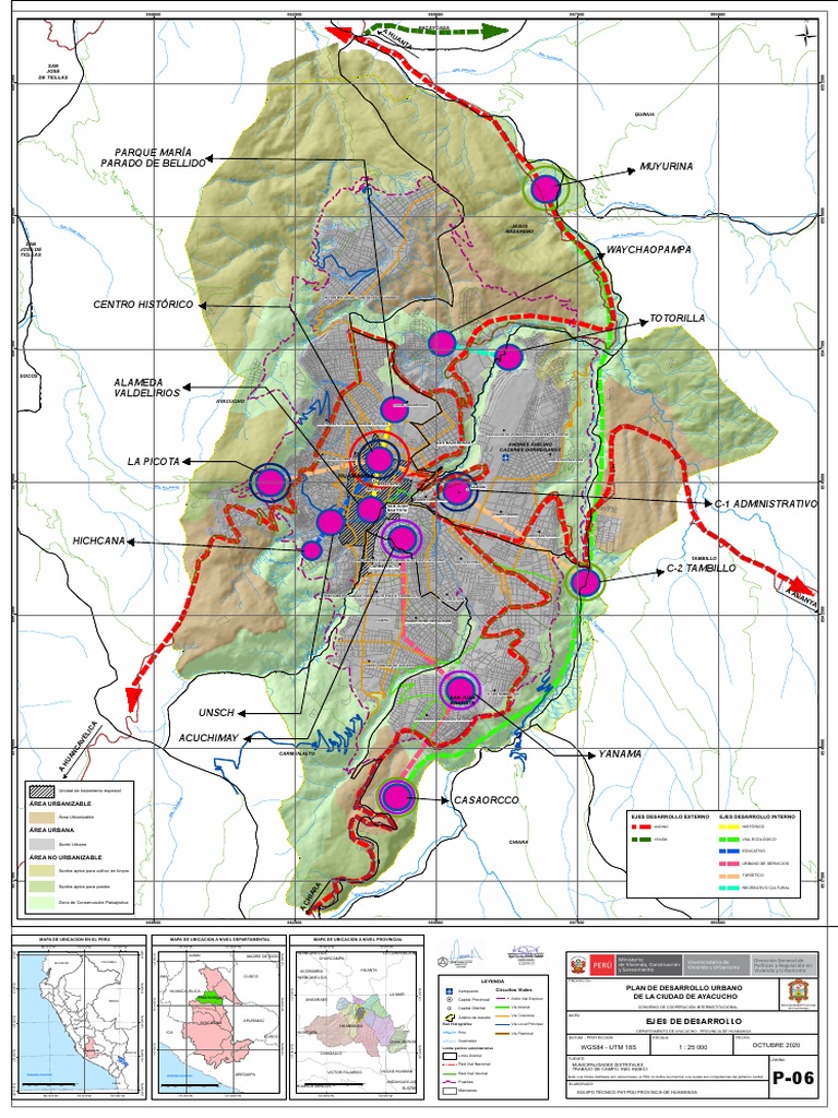 06 Mapa de Ejes de Desarrollo | PDF