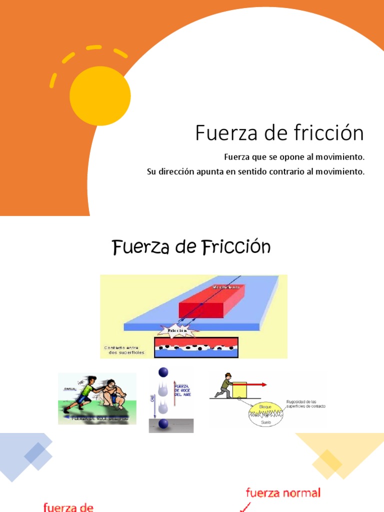 Fuerza de Fricción | PDF