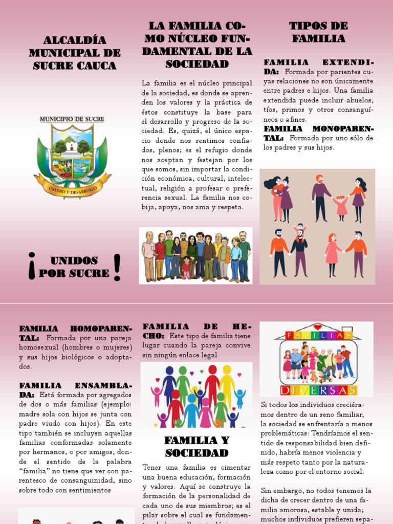 Familia Base Dde La Sociedad | PDF