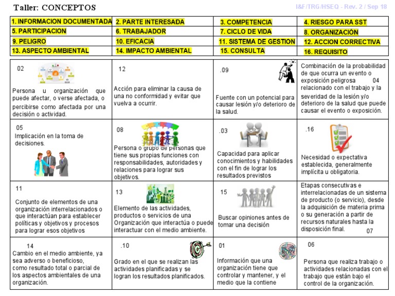 Taller 01 Conceptos HSEQ | PDF