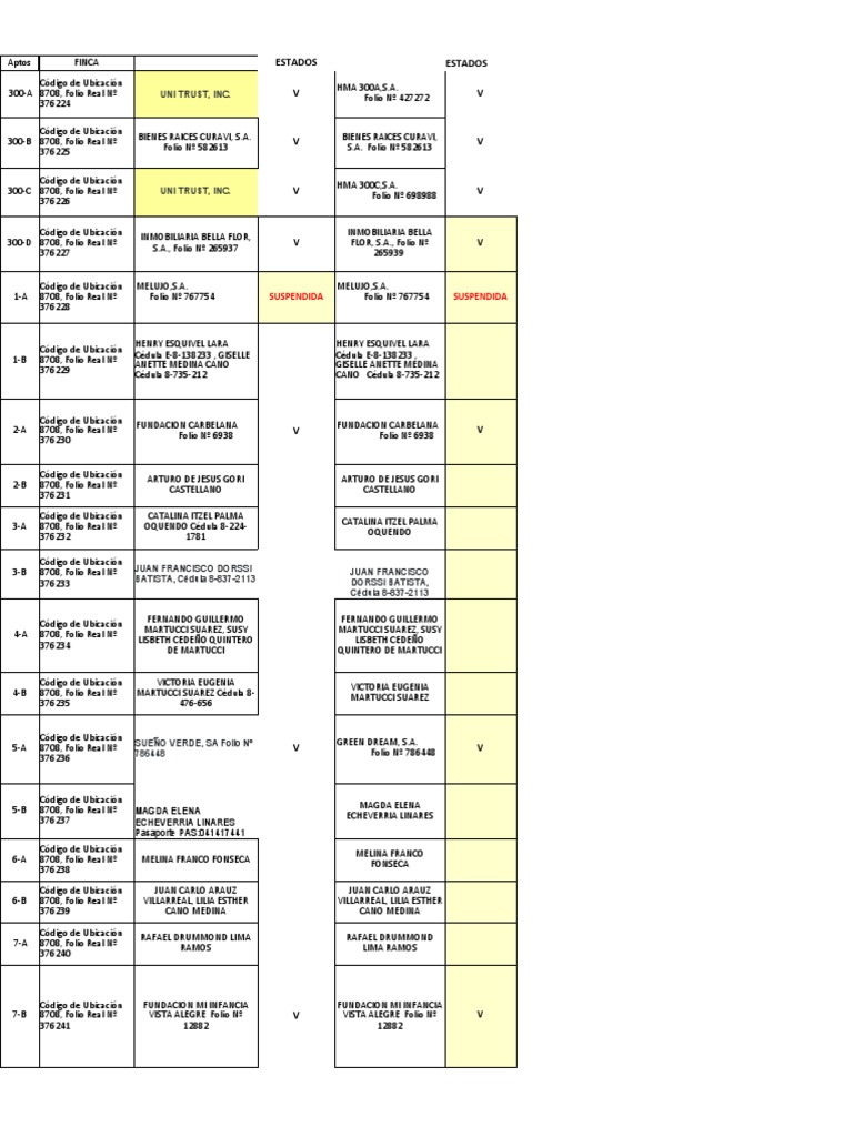 Listado de Apto Keops Tower (Autoguardado) | PDF