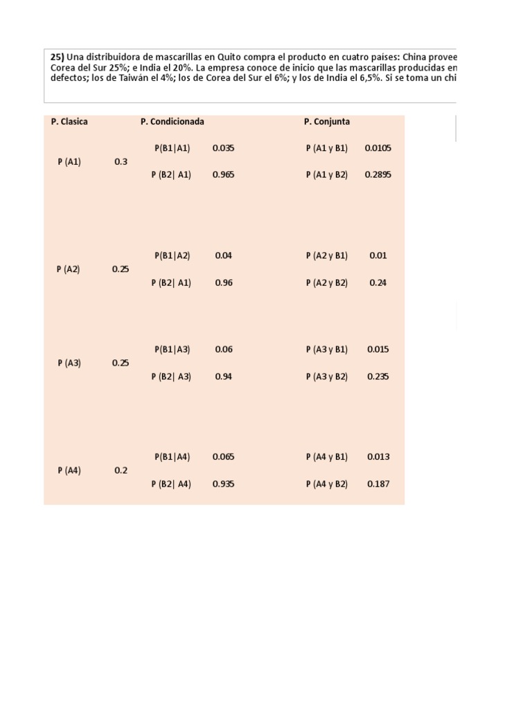 Ejercicio 25 y 33 | PDF
