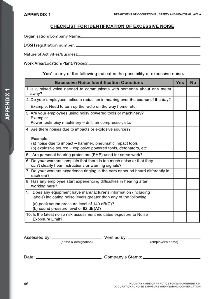 Appendix 1 - Checklist For Identification of Excessive Noise | PDF
