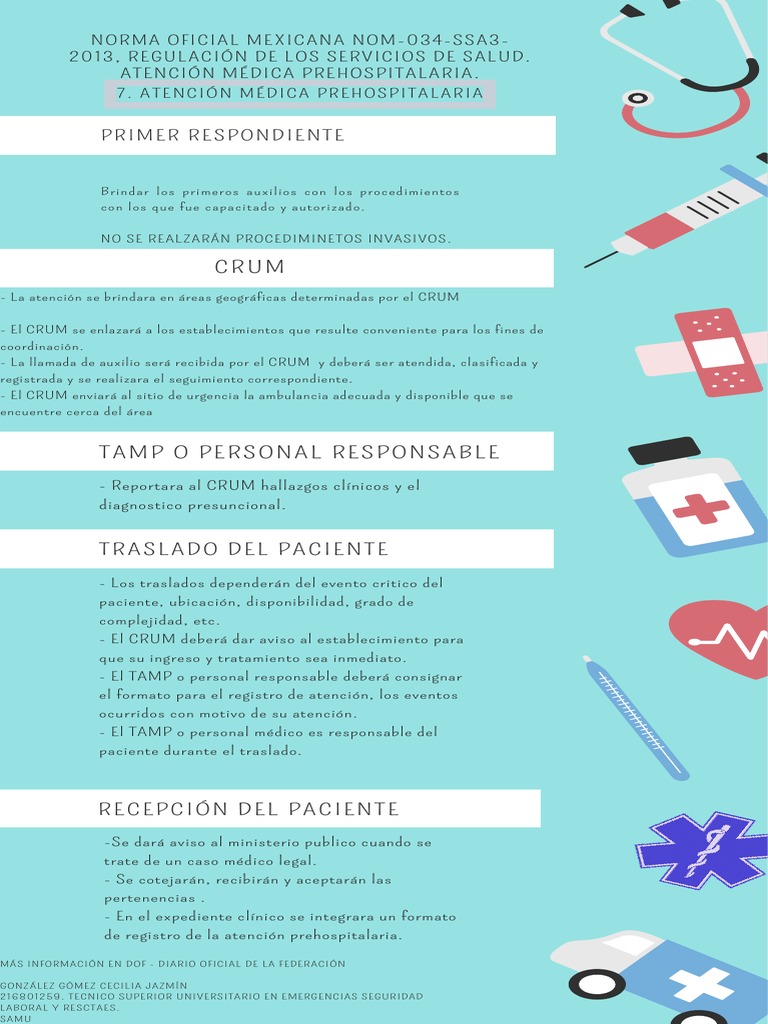 NORMA Oficial Mexicana NOM-034-SSA3-2013, Regulación de los servicios de salud. Atención médica ...