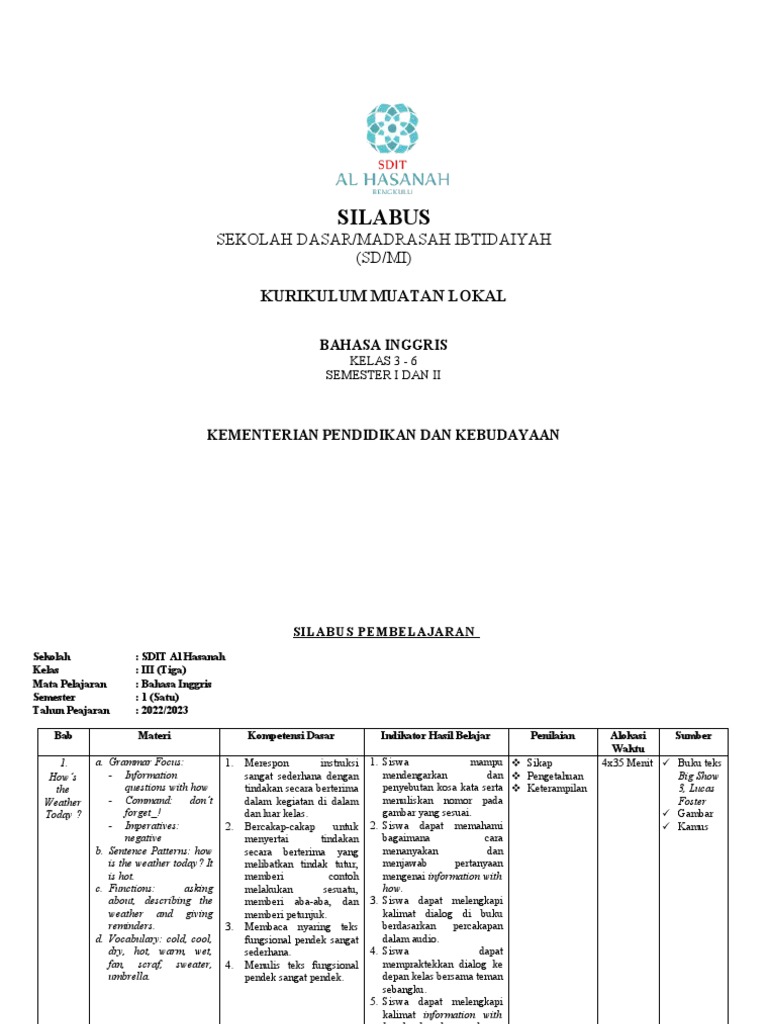 Silabus Bahasa Inggris 3 | PDF