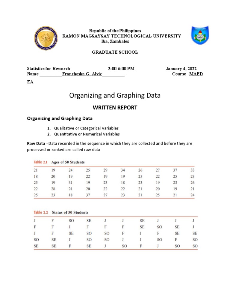 Organizing and Graphing Data Techniques | PDF | Histogram | Probability Distribution