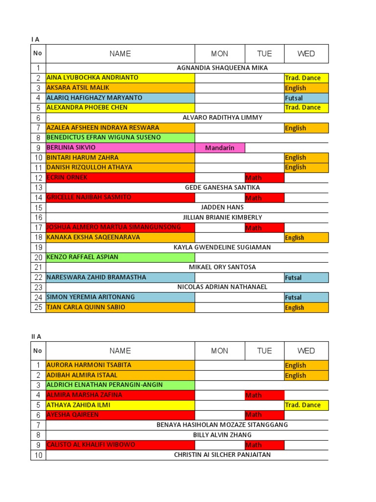 Fix Extracuricullar Primary | PDF
