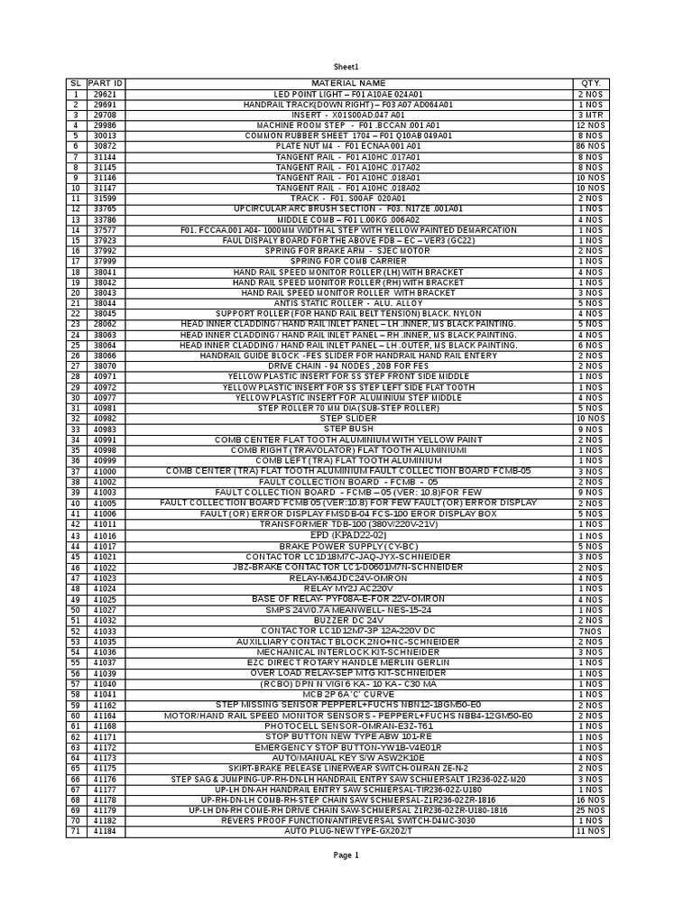 Escalator Part List November 2022 | PDF | Electricity | Electrical ...