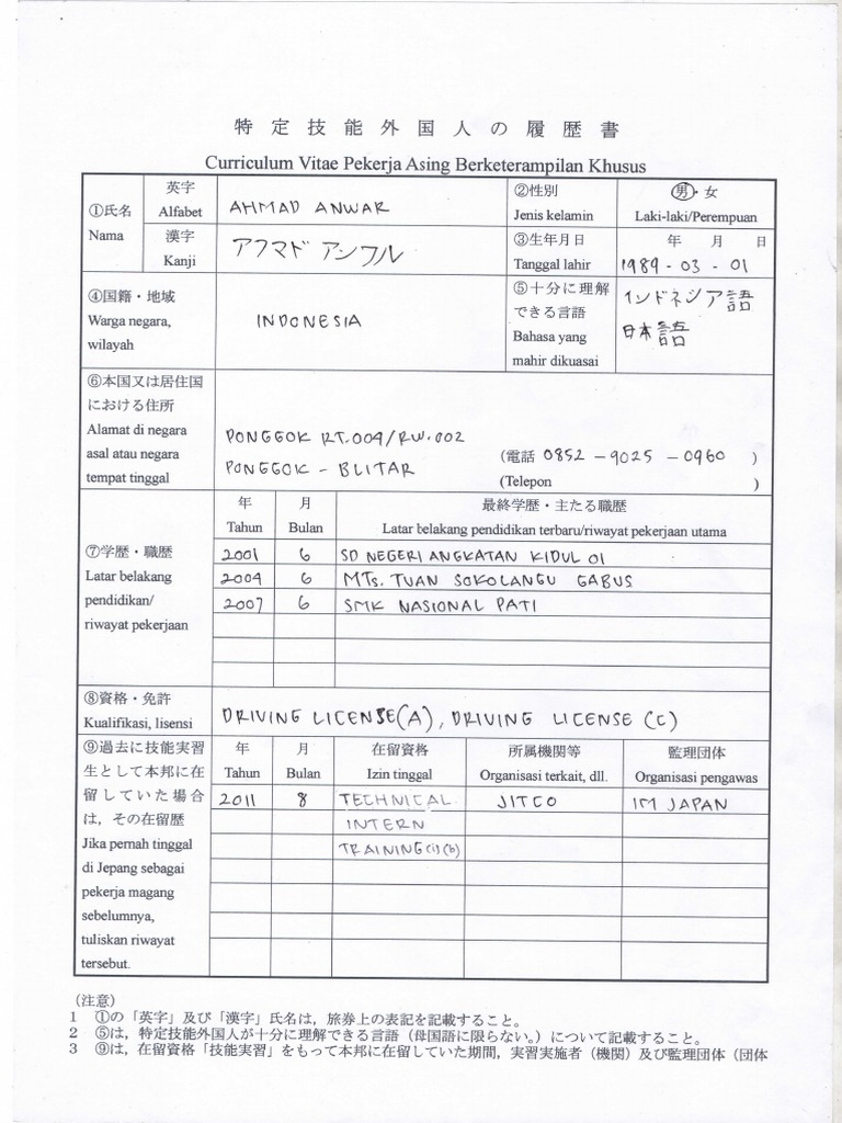Sample Curriculum Vitae Ex-Magang Jepang | PDF