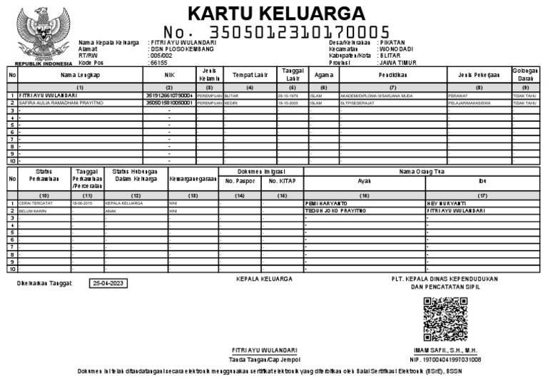 Fitri Ayu KK | PDF