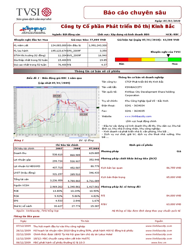 KBC 050110 Tvsi | PDF
