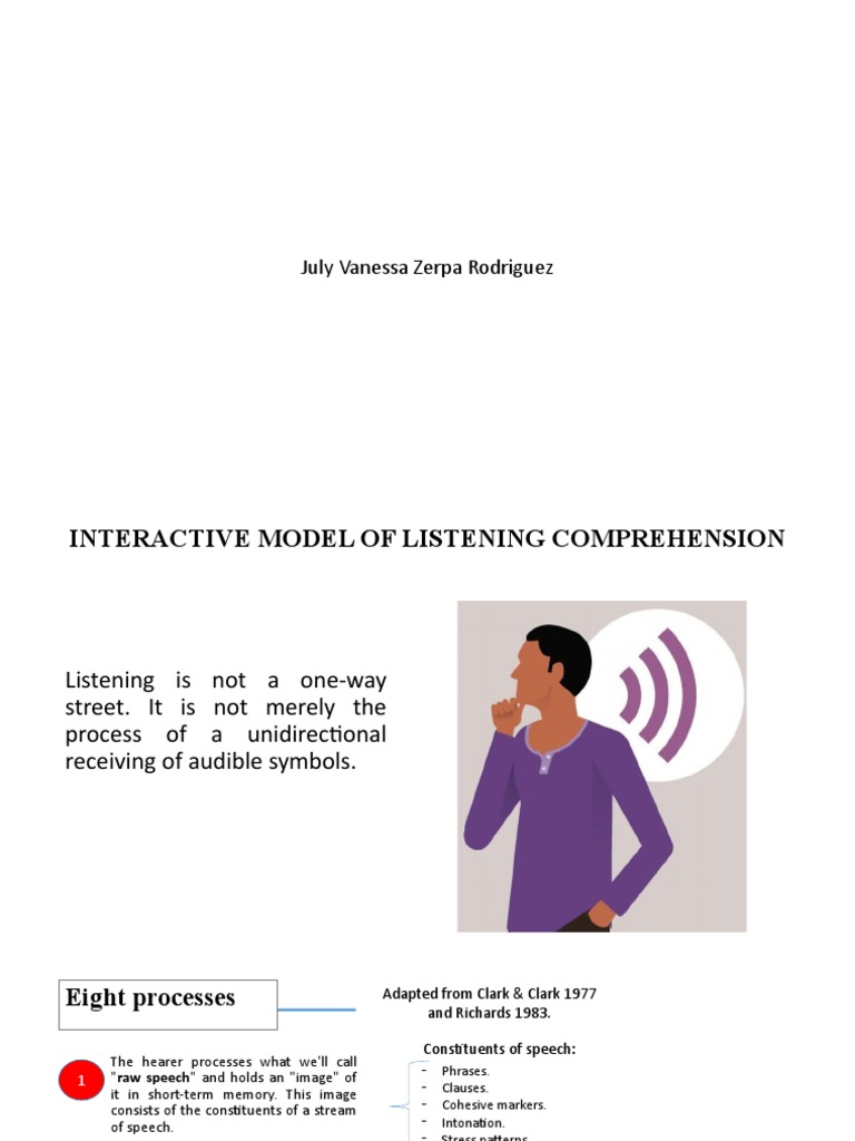 Interactive Model of Listening Comprehension | PDF