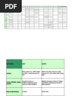 RAADS-R Traducido Espanol | PDF