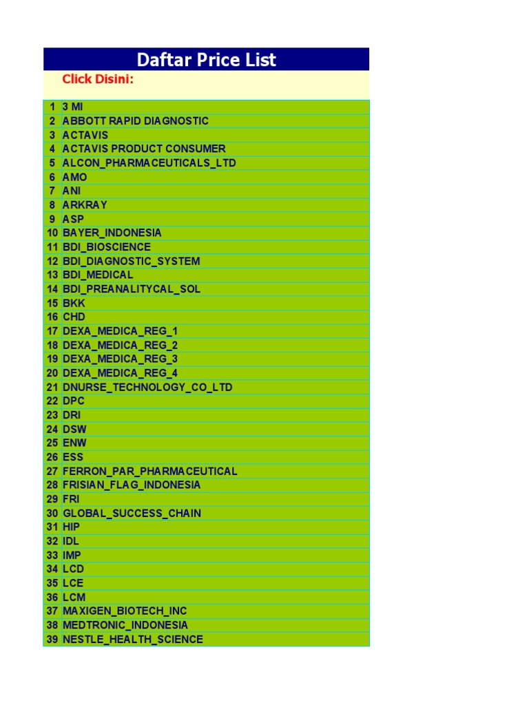 Price List for Medical Supplies | PDF | Technology & Engineering