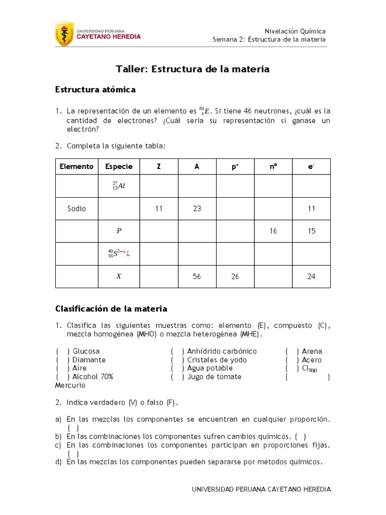 Taller - Estructura Atómica | PDF