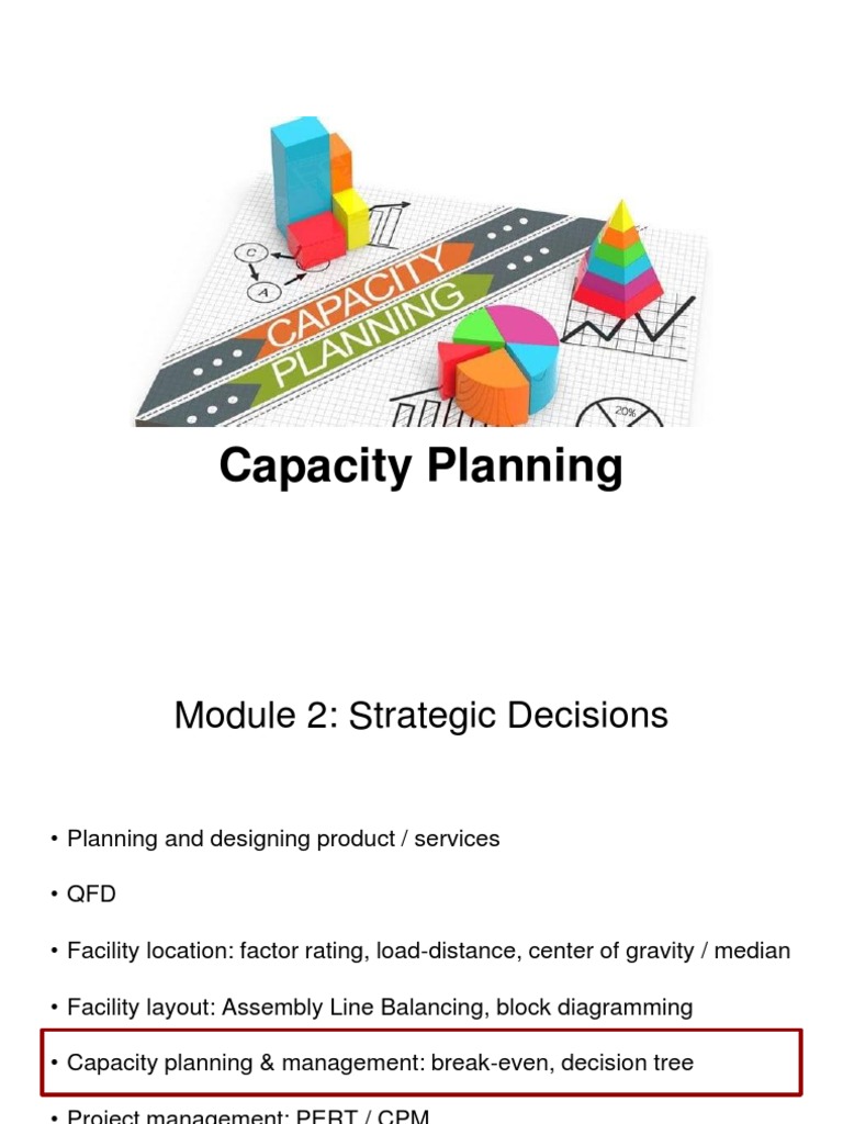 2-7 Capacity Planning Break Even Decision Tree For Sharing | PDF | Business