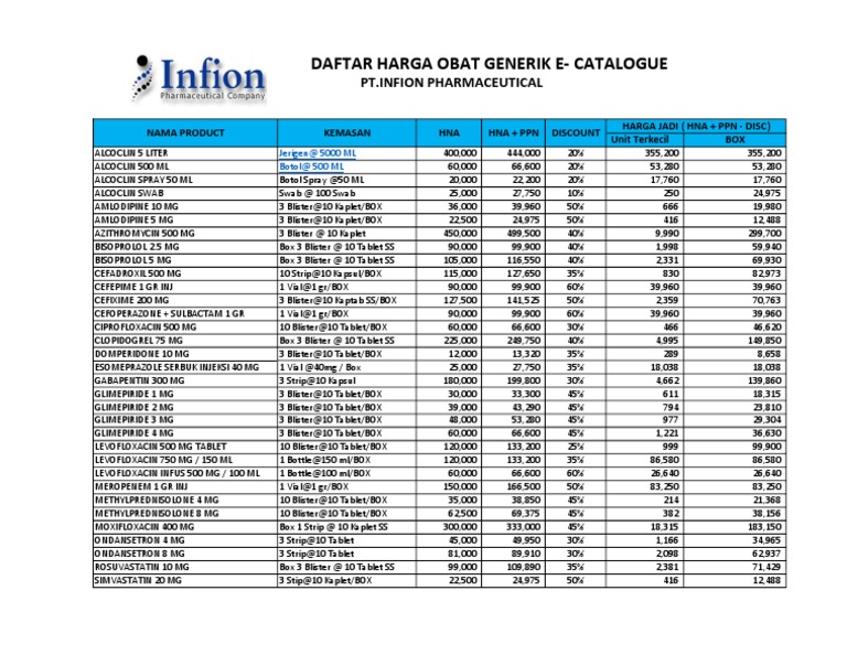 Daftar Harga E-Catalogue Infion Generik | PDF | Pharmaceutical Sciences ...