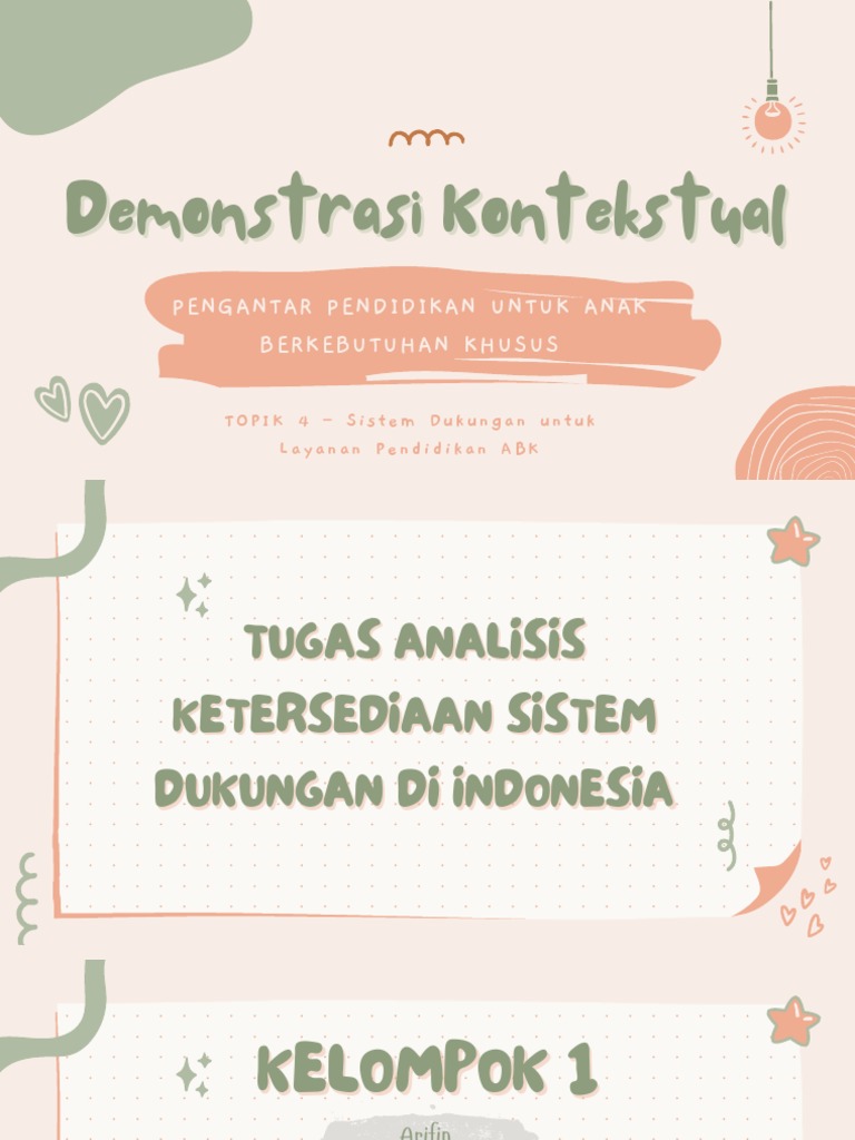 Demonstrasi Kontekstual T4 - Kelompok 1 | PDF