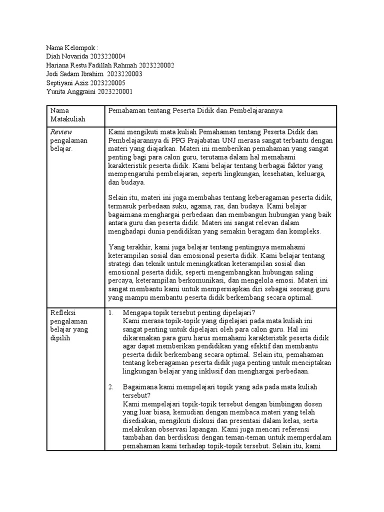 Jurnal Refleksi Mata Kuliah Inti | PDF