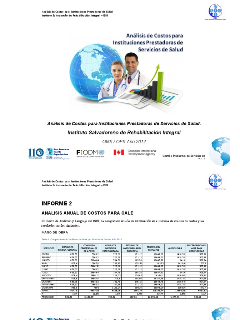 Informe de Costos | PDF