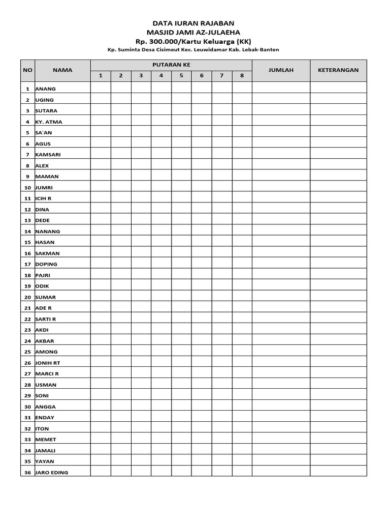 DATA IURAN Suminta | PDF