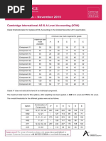 Grade Thresholds - March 2025: Cambridge International AS & A Level ...