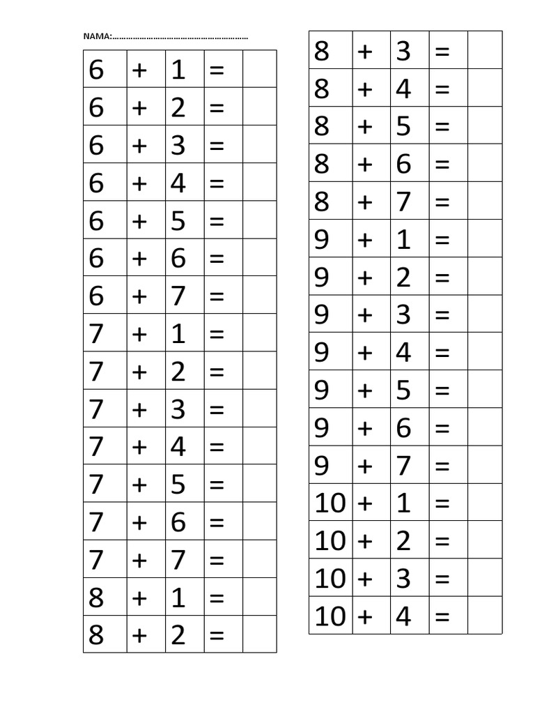 latihan tambah asas | PDF