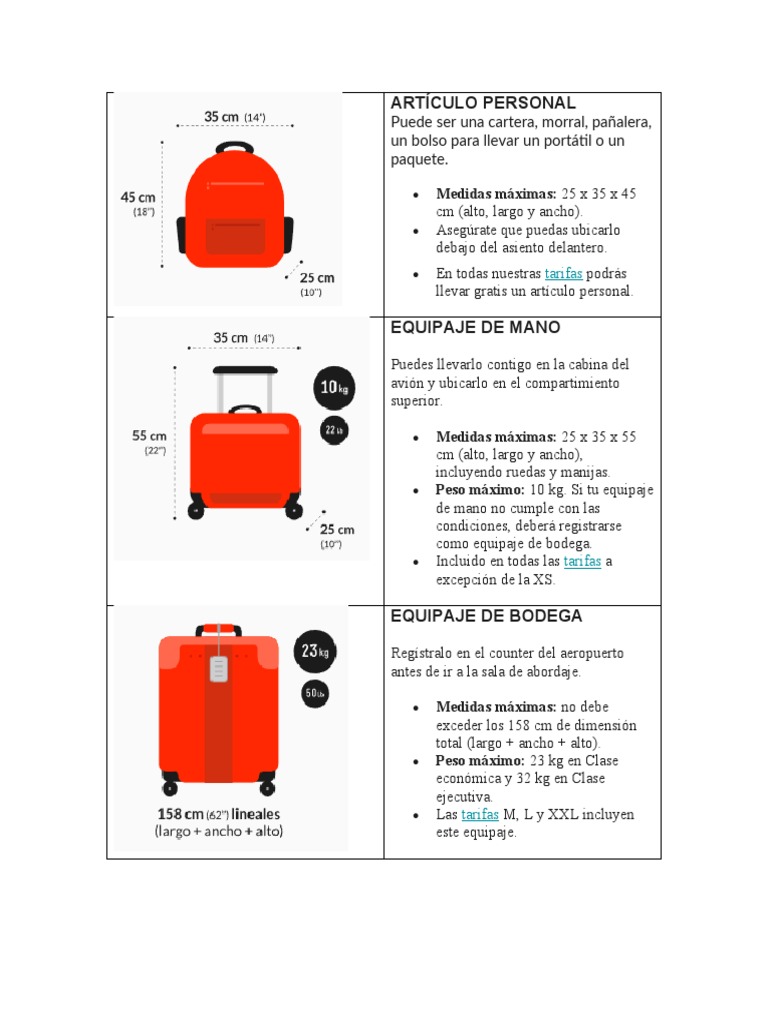 Artículo Personal | PDF