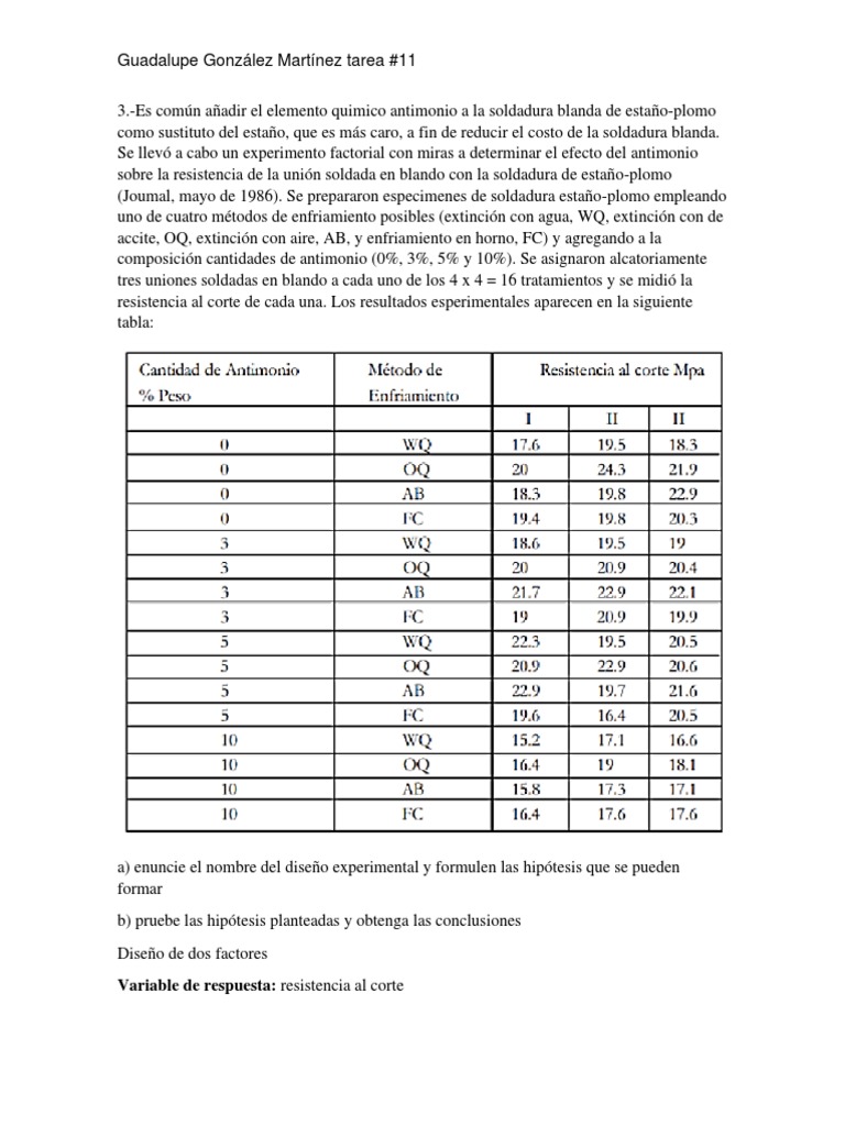 Tarea 11 | PDF