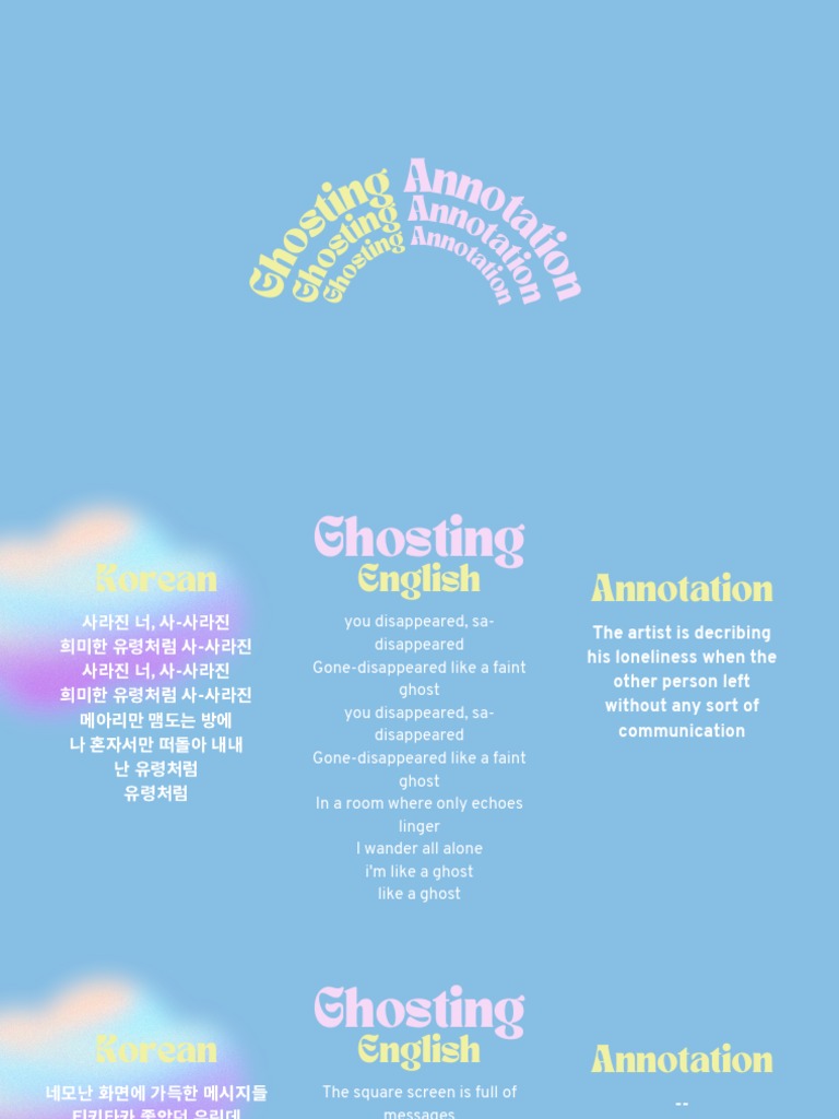 Ghosting | PDF