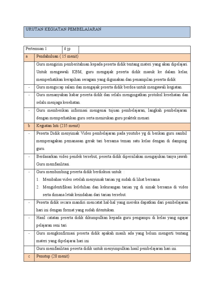 Rencana Pembelajaran Seni Tari Interaktif | PDF | Karier & Perkembangan