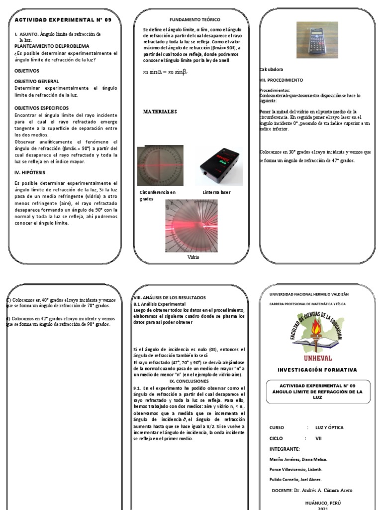 Ángulo Límite de Refracción Luz | PDF | Refracción | Ligero