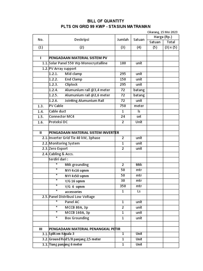 BoQ PLTS Stasiun Matraman 99 KWP - Modul PV JA Solar | PDF | Sains & Matematika