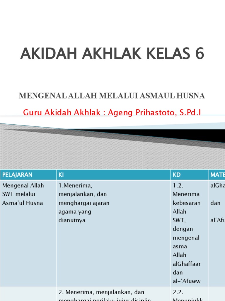 AKIDAH AKHLAK KELAS 6 | PDF