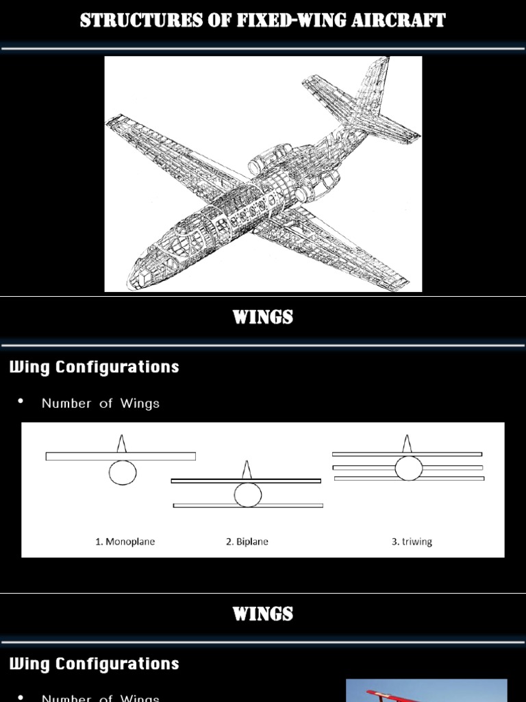 Aircraft Structure - 4 - FW - Wing | PDF