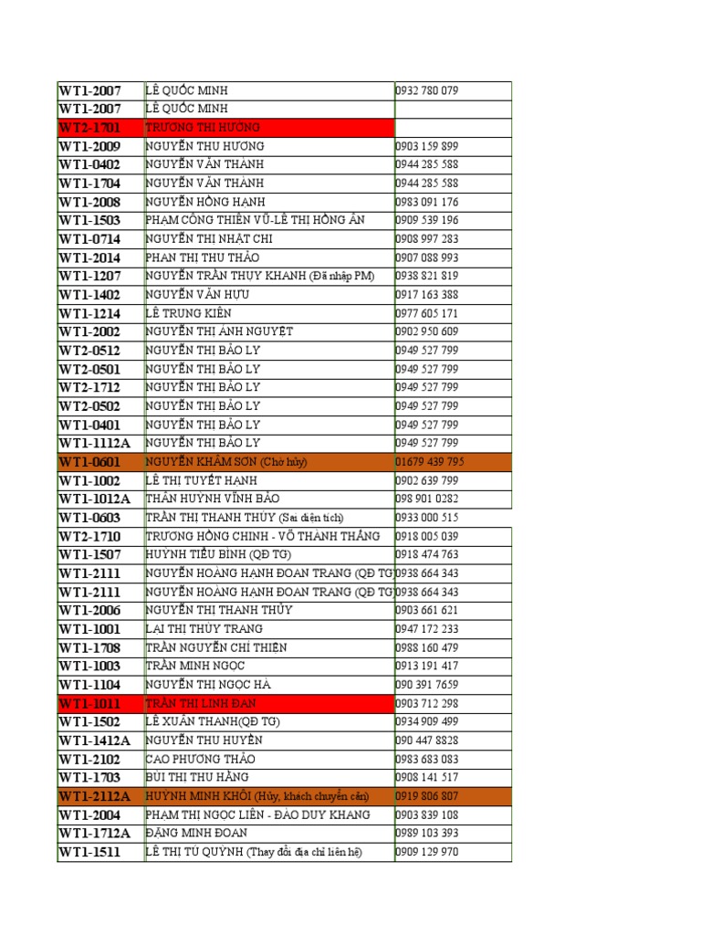 Wilton Bình TH NH | PDF