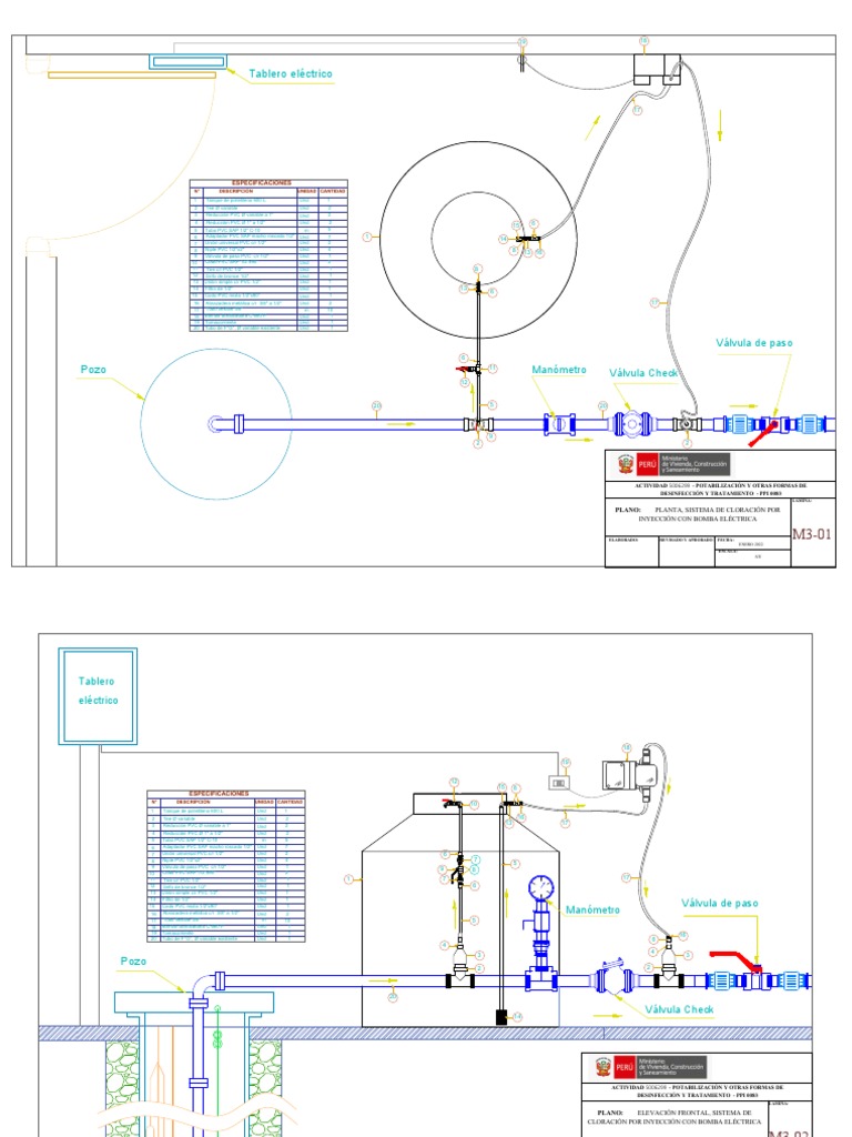 Planos en Autocad M3 | PDF