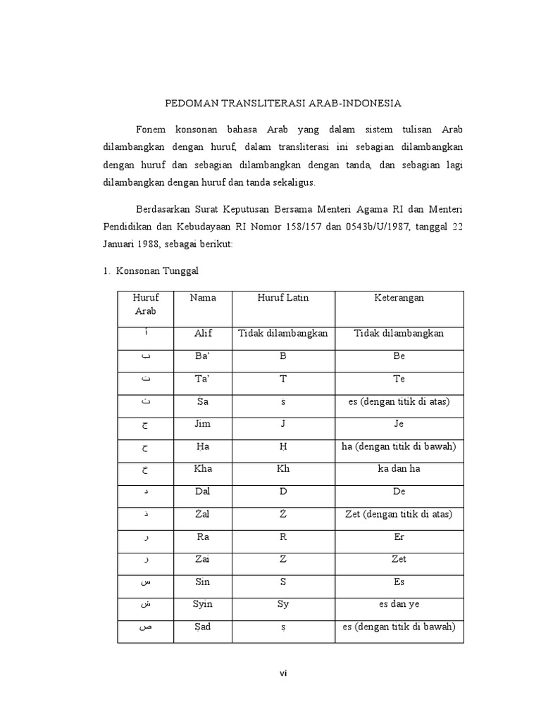 Pedoman Transliterasi Arab | PDF