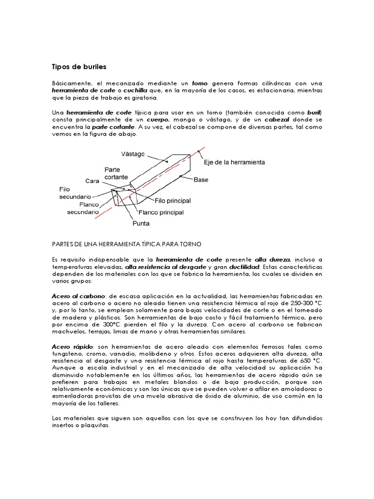 Tipos de Buriles | PDF