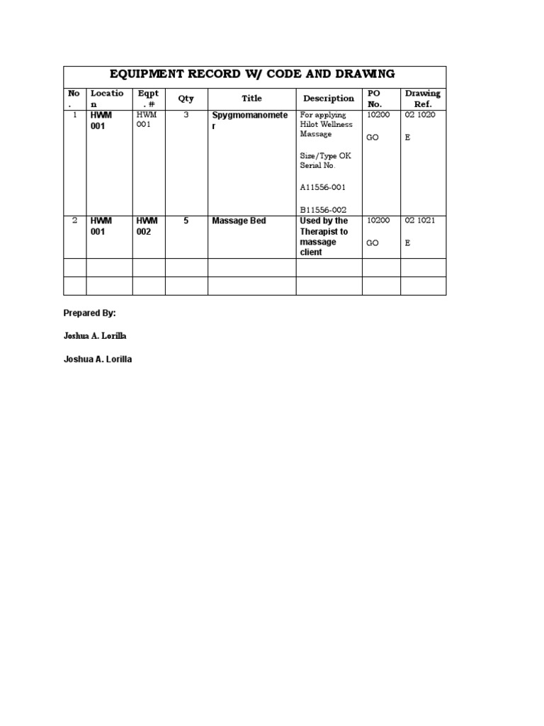 EQUIPMENT RECORD For Hilot | PDF